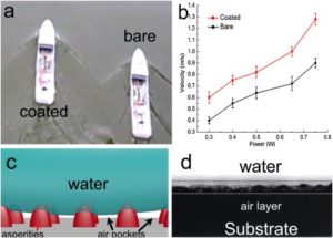 Compliant & porous coatings for turbulent drag reduction
