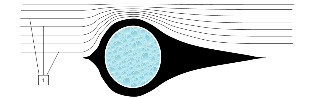 Wind turbine - Pylon blade interaction with Karman vortices
